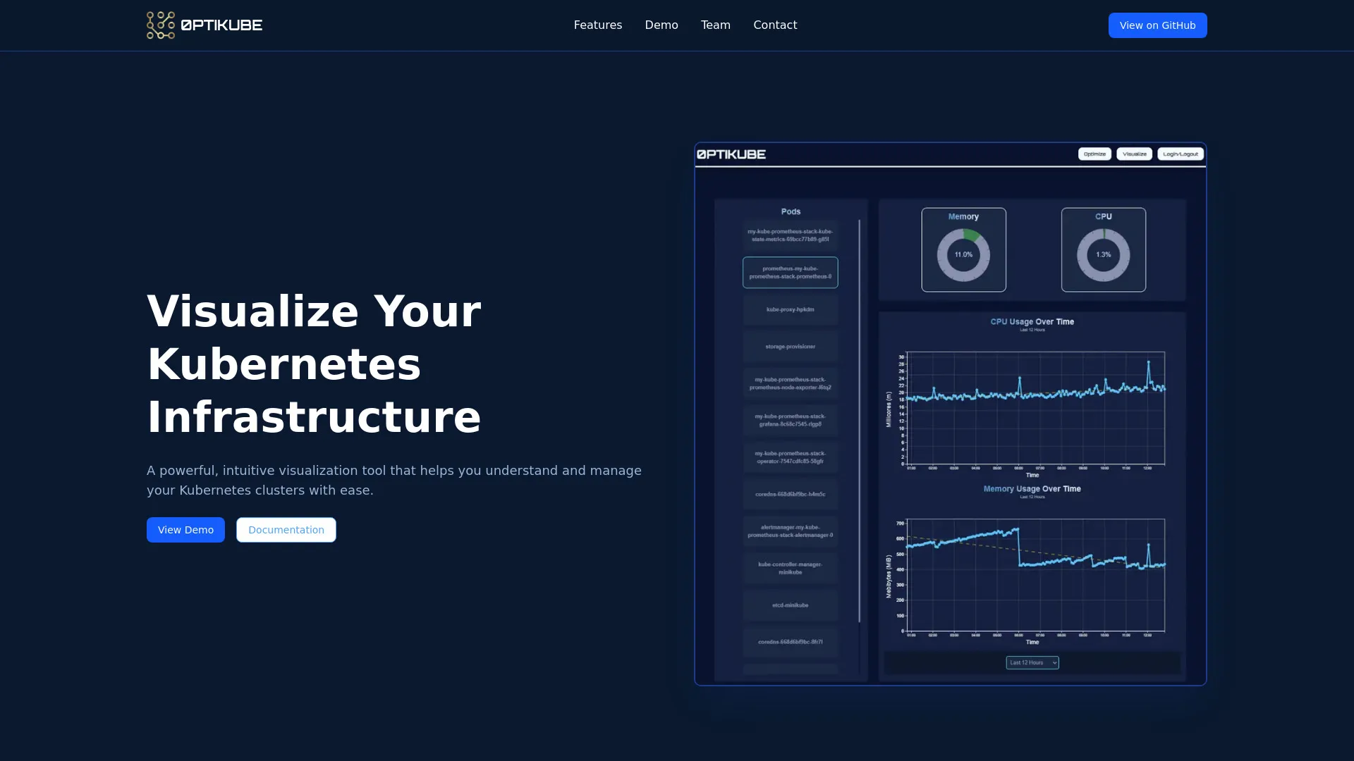 0ptikube: Visualize Your Kubernetes Infrastructure Efficiently | Creati.ai