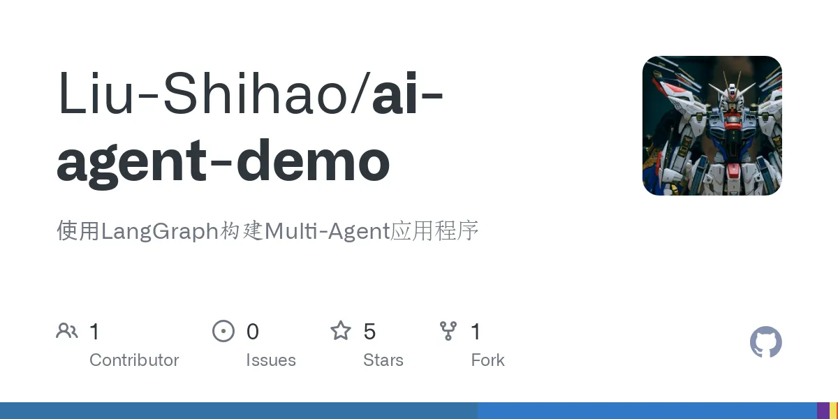VideoSDK AI Agent Demo: Real-Time Video Chatbot Example | Creati.ai
