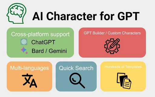 AI Character for GPT: Personalize Your AI Chat | Creati.ai