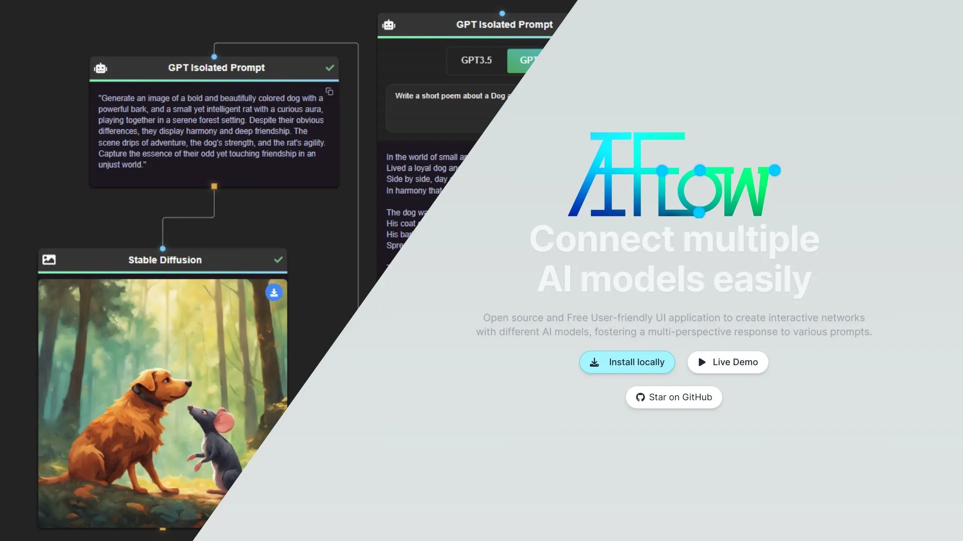 AI-Flow: Simplify Your AI Workflow Integration | Creati.ai
