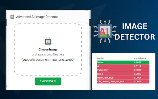Détecteur d'Images IA - Vérifiez Instantanément les Images Falses ...