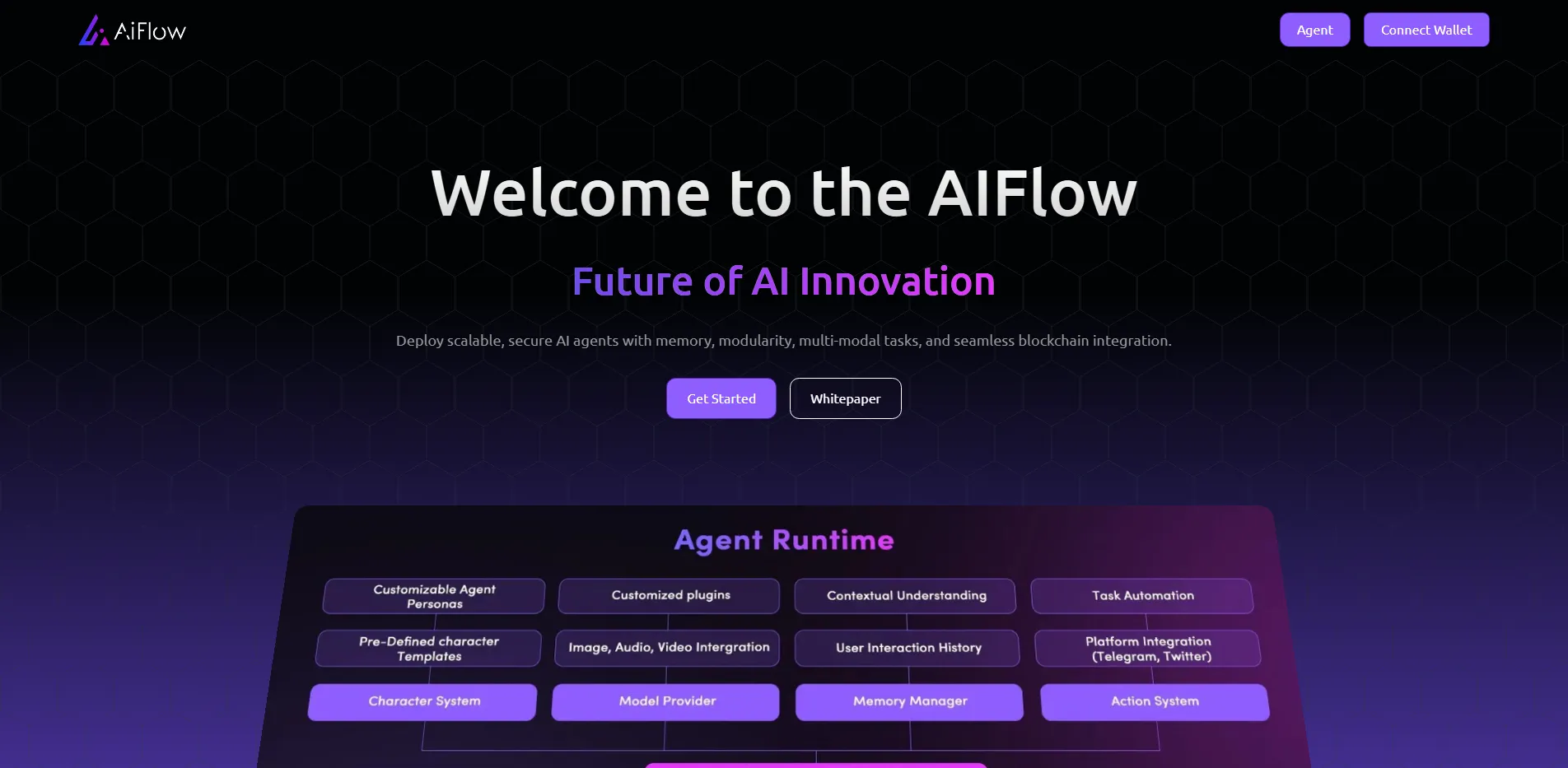 AIFlow Guru – Plataforma visual de orquestación de agentes IA | Creati.ai