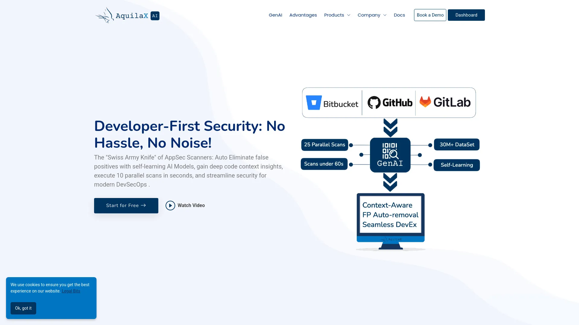 AquilaX: AI-Powered Code Security & Compliance Scanning | Creati.ai