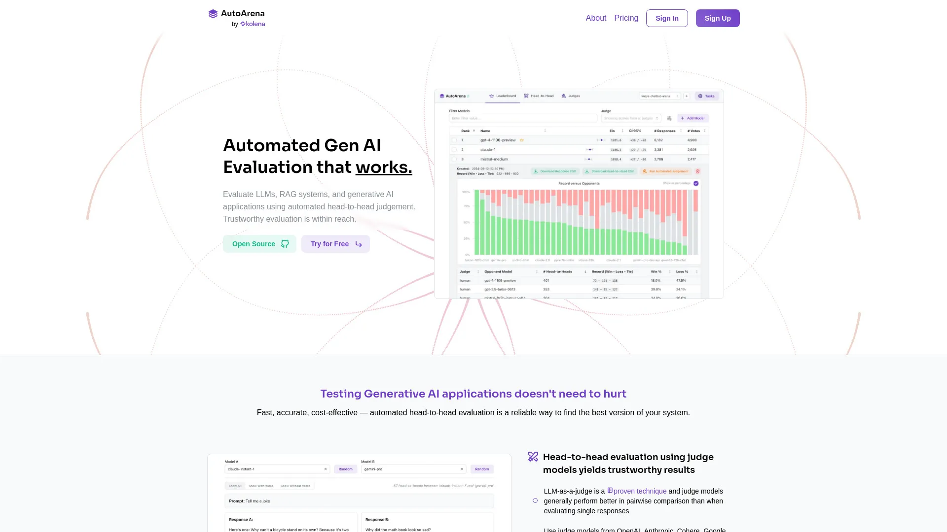 AutoArena: Your Comprehensive Automotive Marketplace | Creati.ai