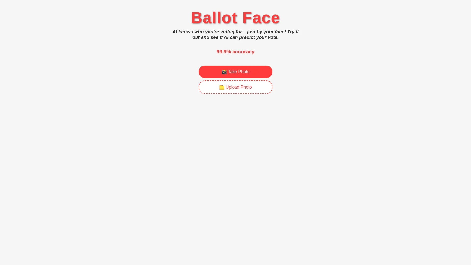 Ballot Face - Prediga su voto con análisis facial de IA | Creati.ai