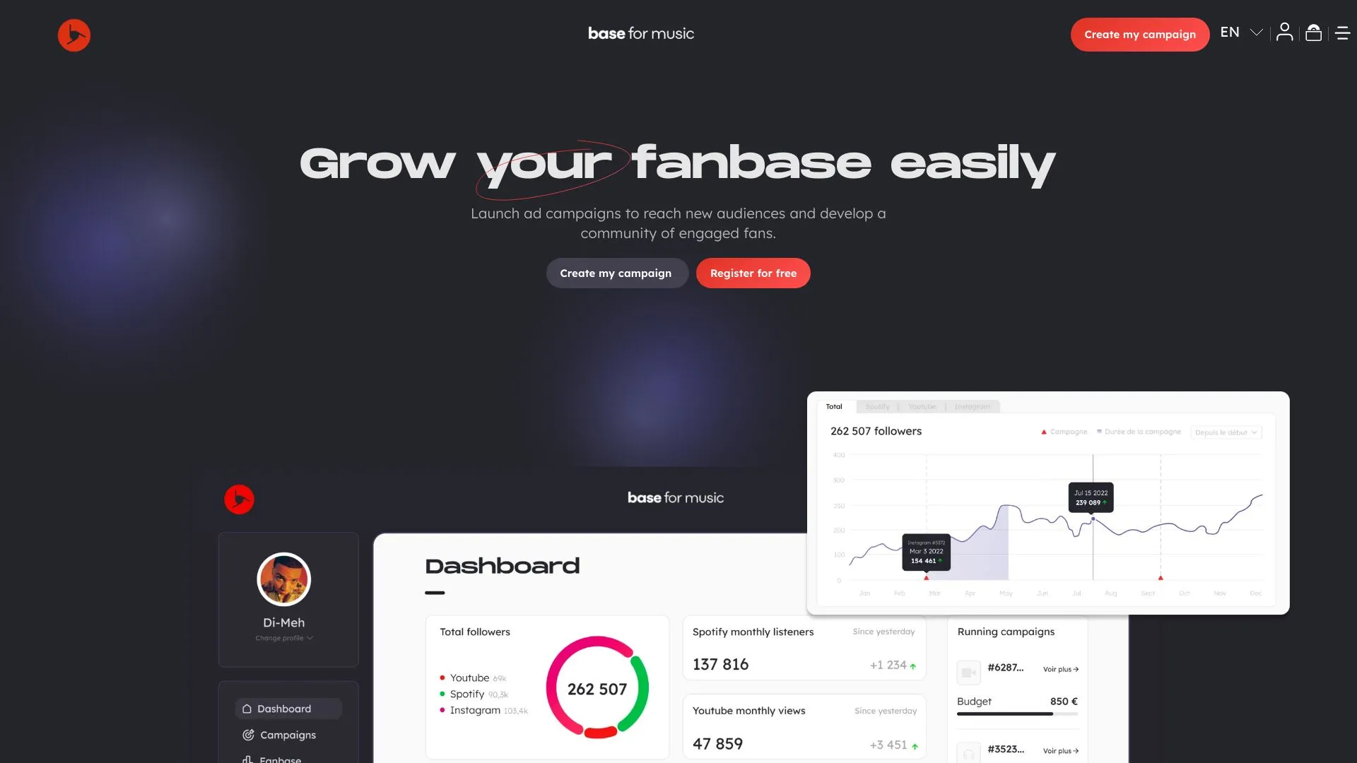 Base for Music - Simplified Marketing for Musicians | Creati.ai