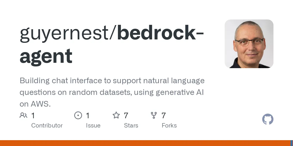 Bedrock-Agent: AWS Bedrock AI Agent Framework | Open-Source | Creati.ai