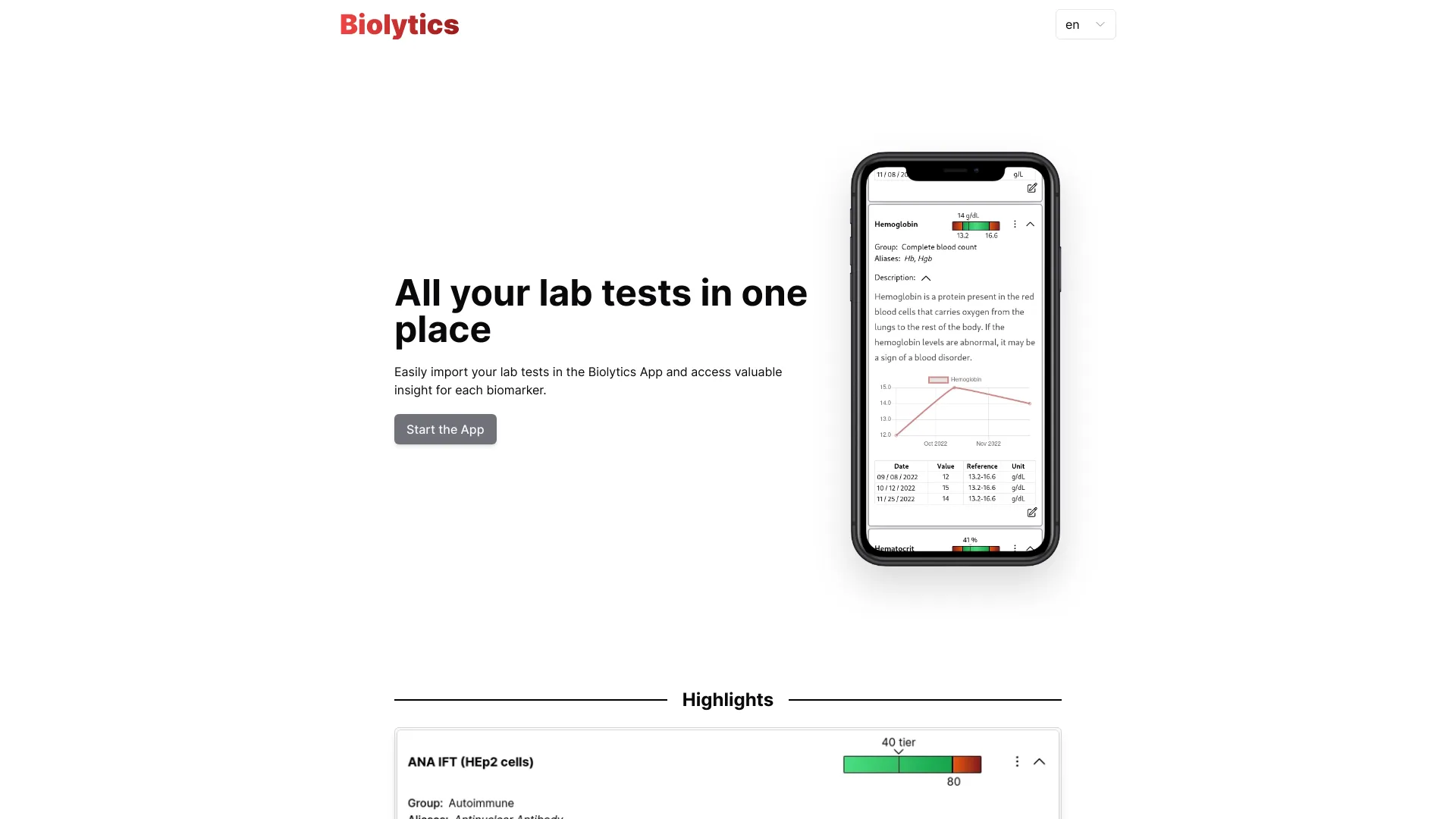 Biolytics - Monitoreo y Análisis de Resultados de Pruebas de Sangre ...