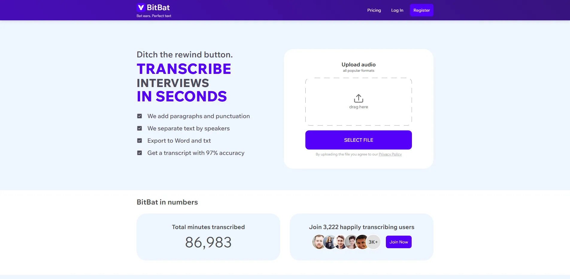 Efficient Task Management with BitBat AI Agent | Creati.ai