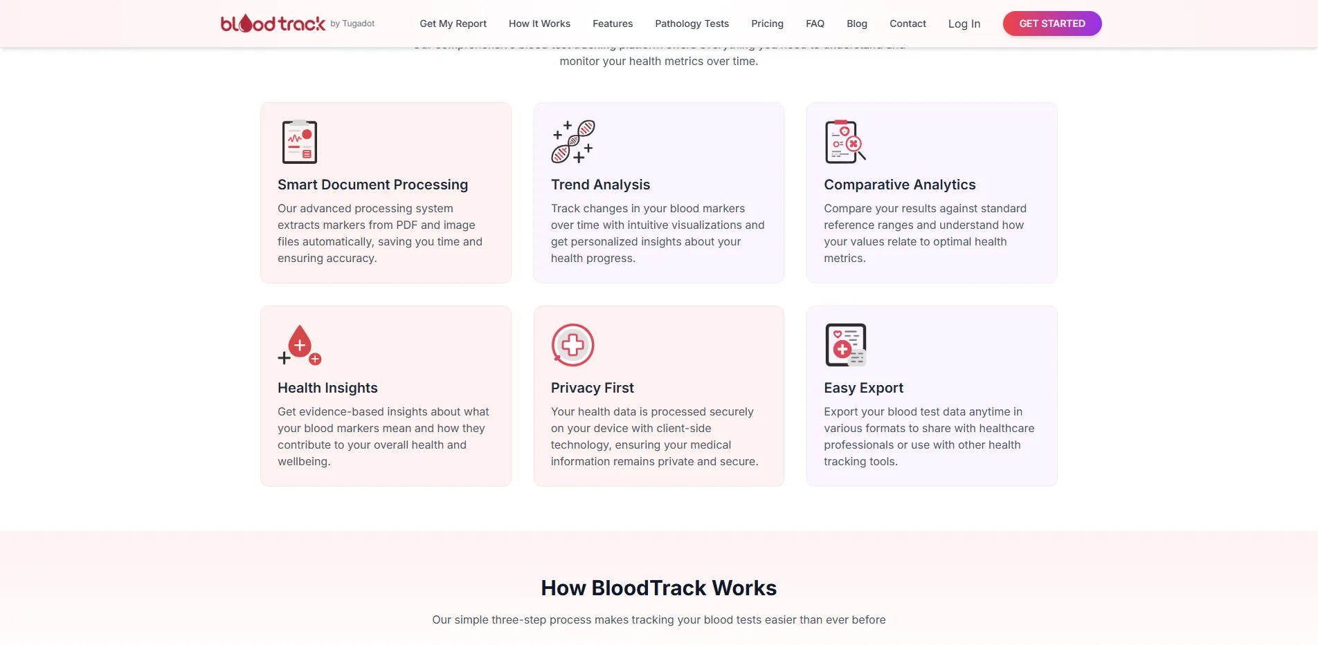 BloodTrack - IA para una gestión eficiente de la sangre | Creati.ai