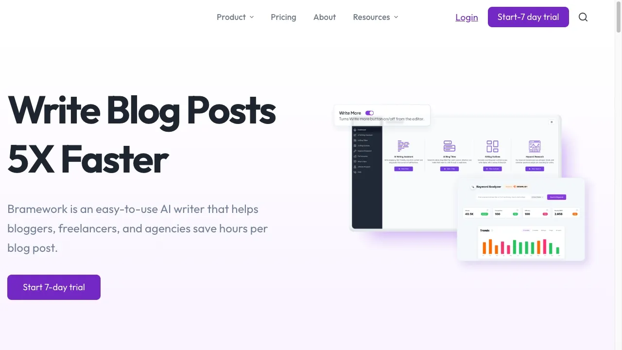 Bramework - AI-Powered Blog Writing Tool | Creati.ai