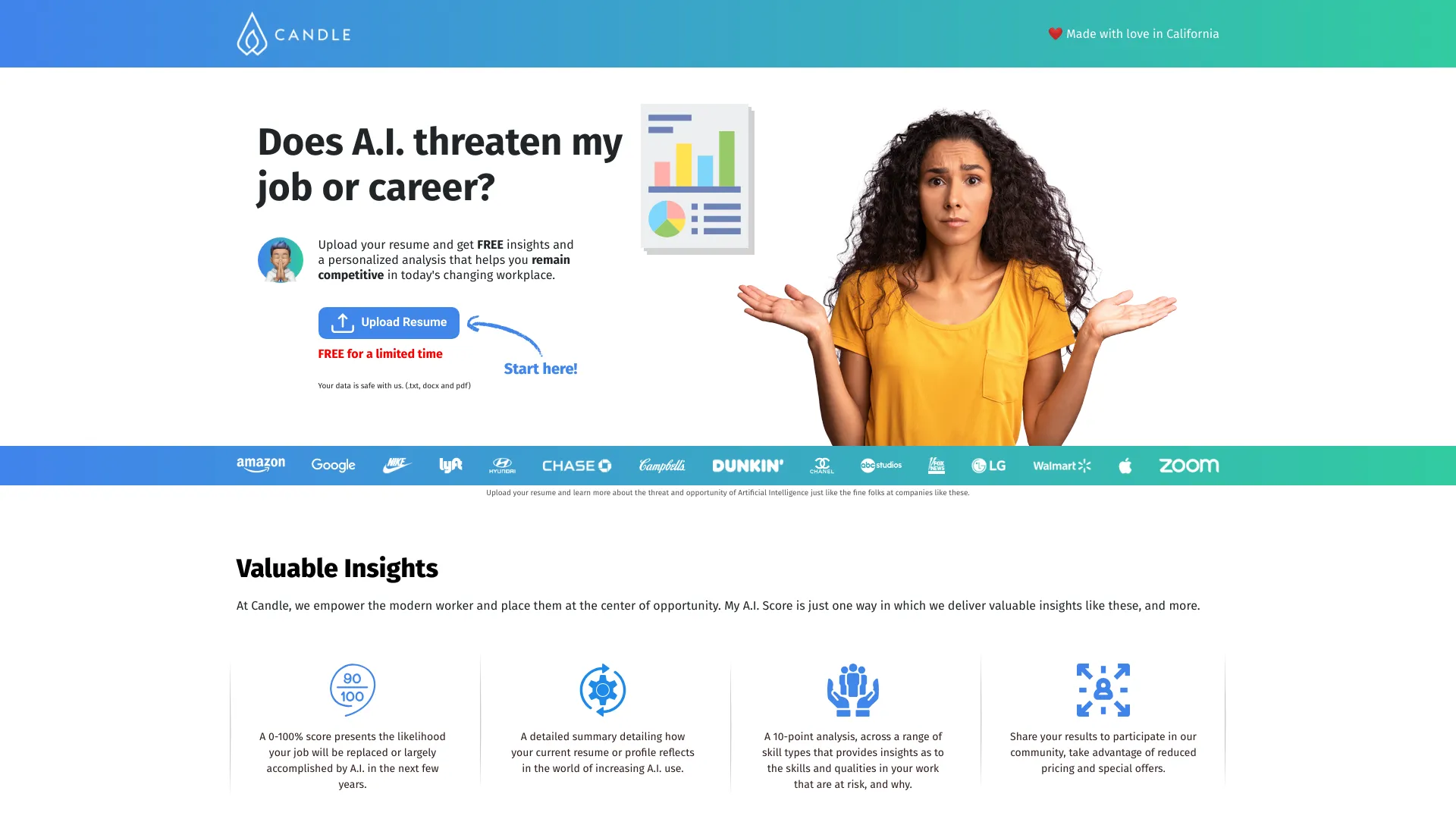 Candle AI: Empowering Careers with AI Insights | Creati.ai