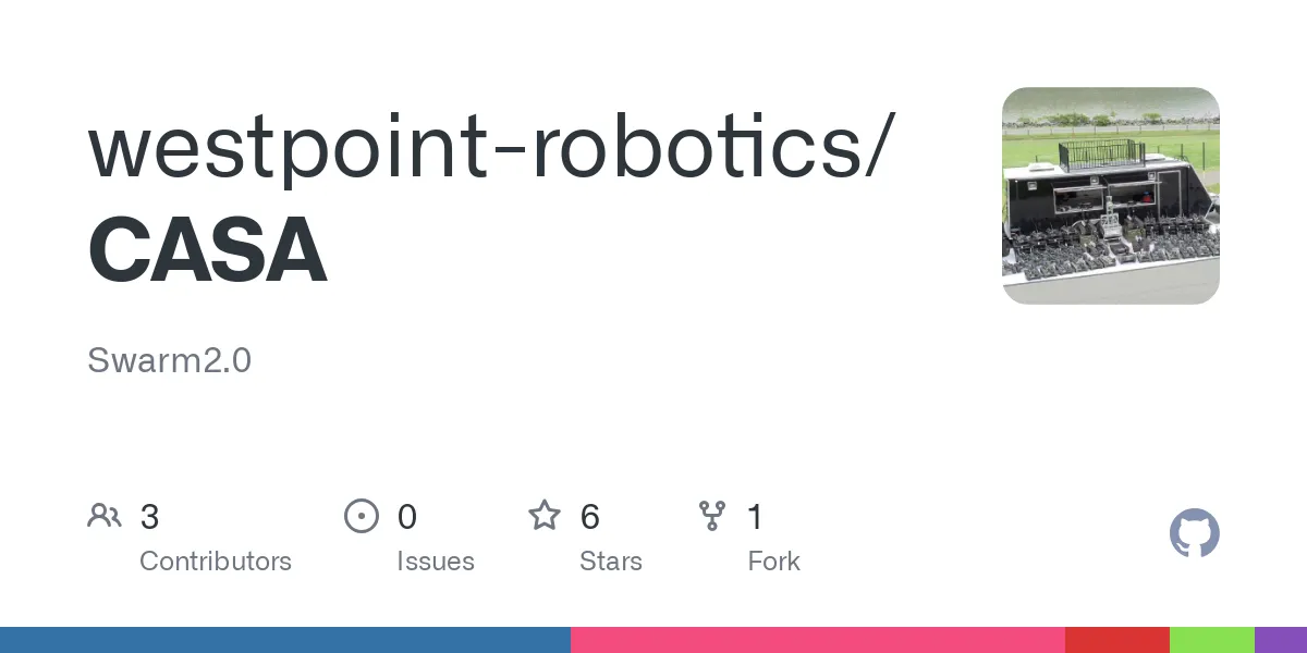 CASA: ROS Multi-Robot Collaboration Framework | Creati.ai