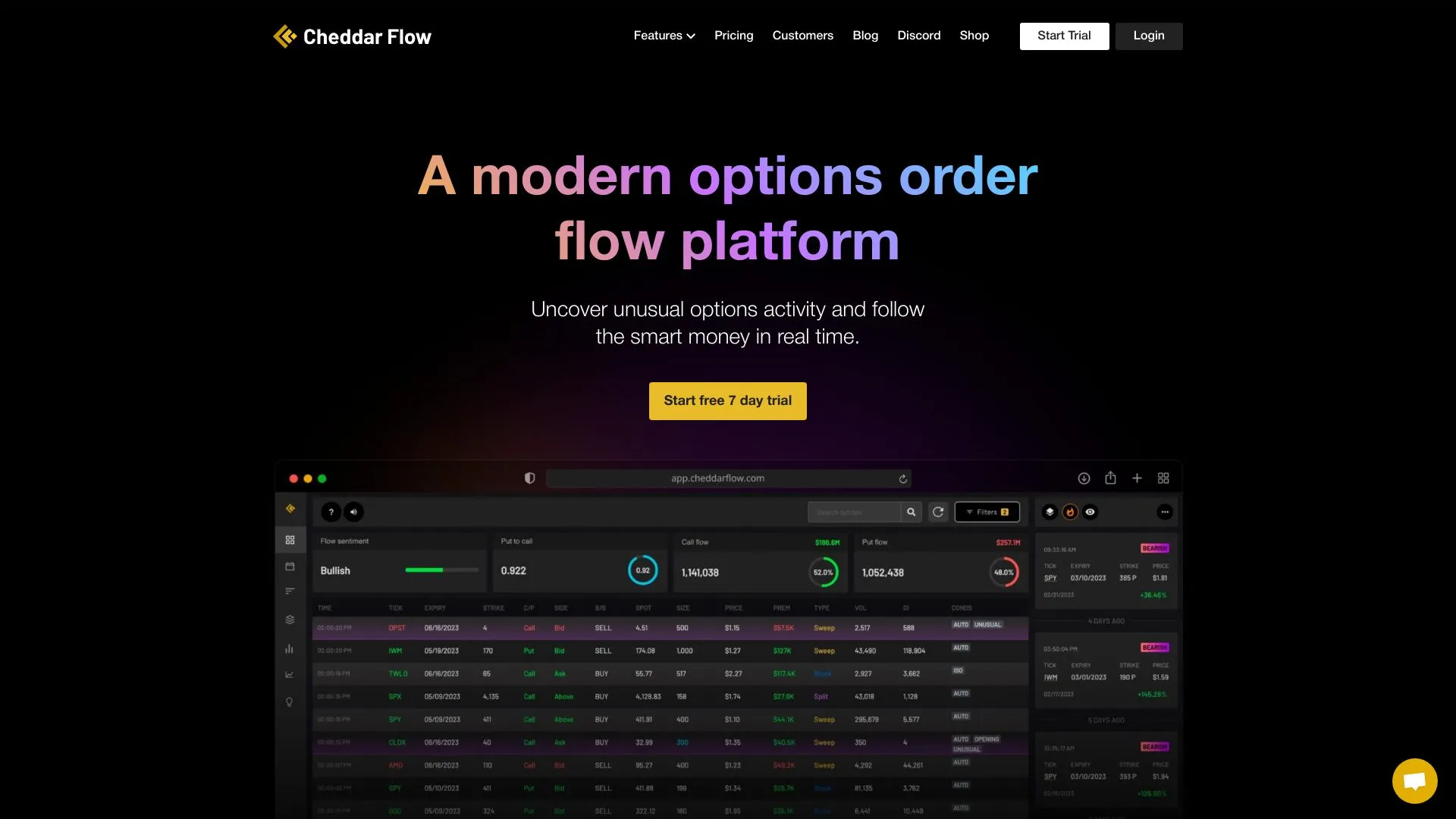 Cheddar Flow: Real-Time Options Order Flow Tracker | Creati.ai