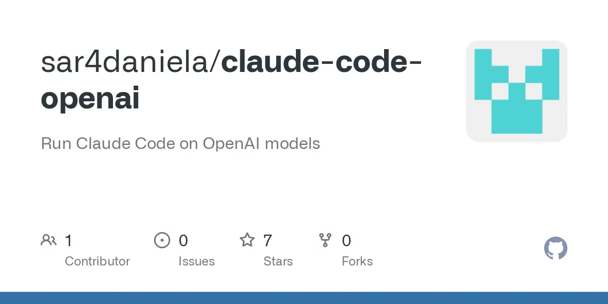 Claude-Code-OpenAI: Use Claude with OpenAI Python SDK | Creati.ai