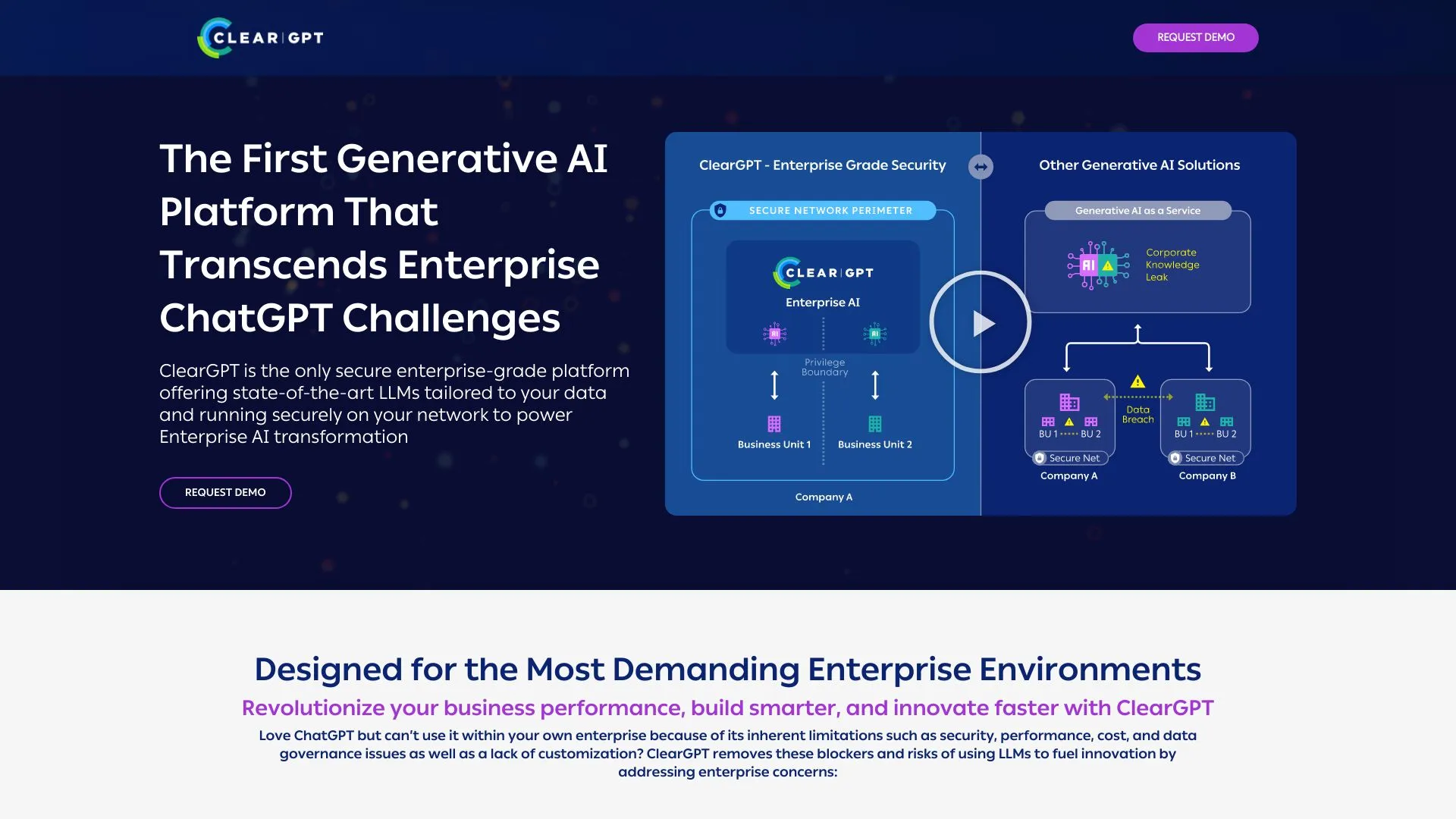 ClearGPT - Secure and Customizable Generative AI for Enterprise | Creati.ai