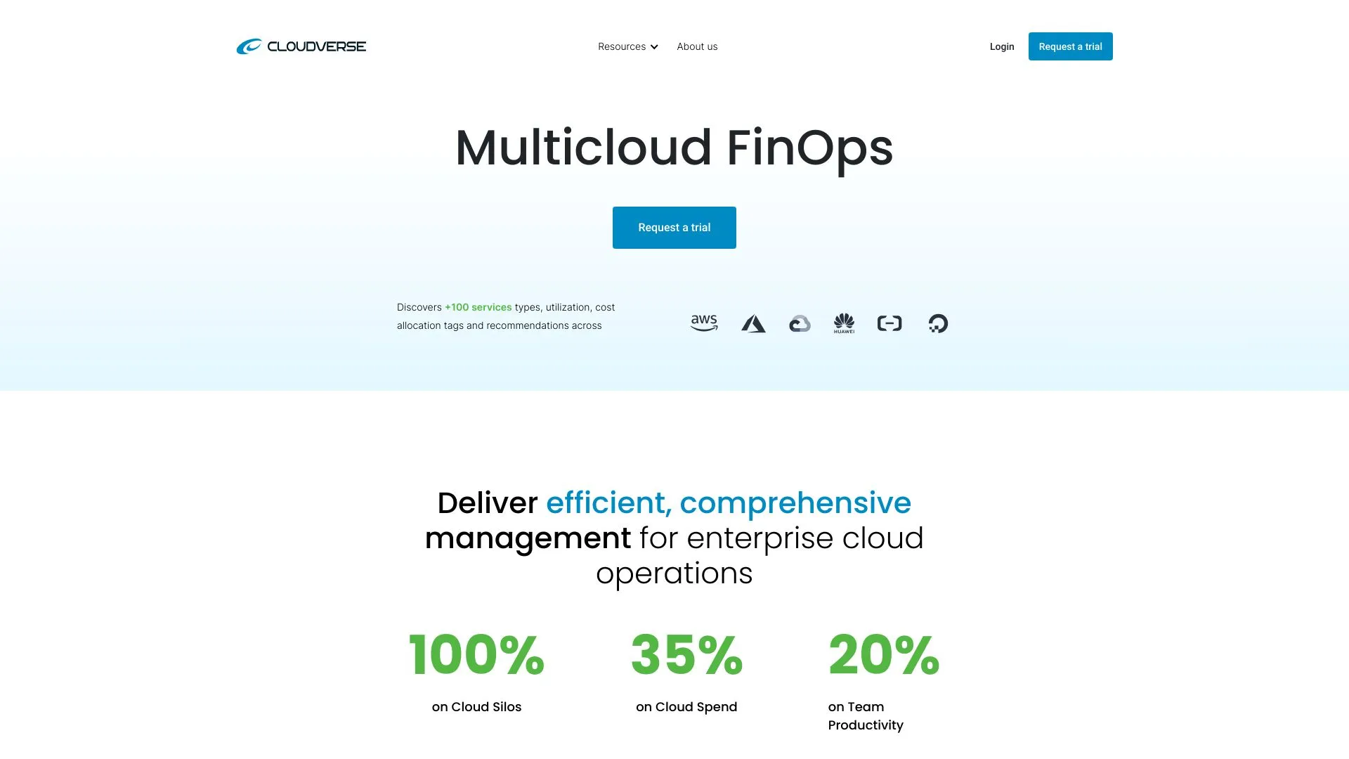 CloudVerse AI - Multicloud Cost Management Platform | Creati.ai
