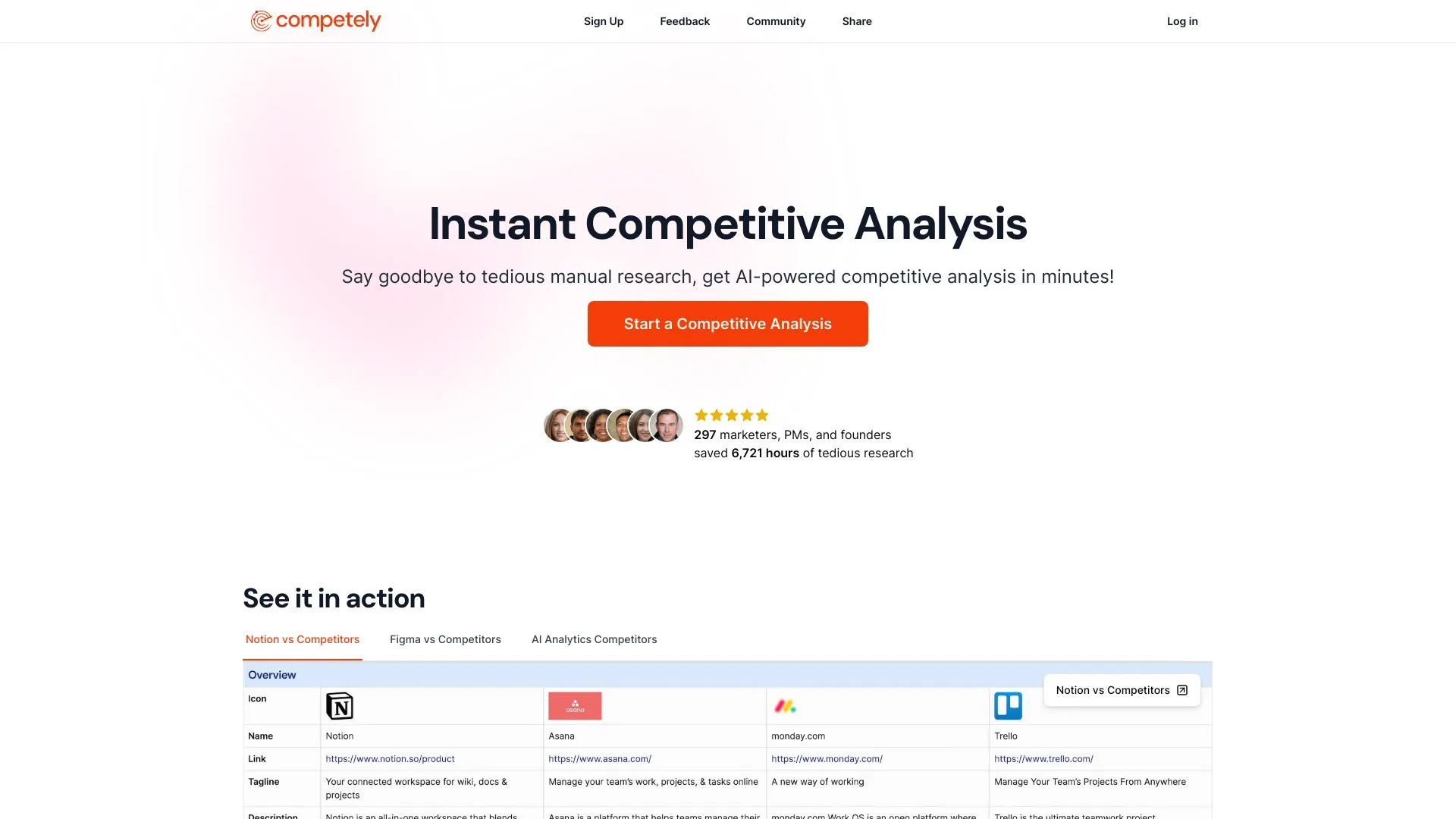AI-Powered Competitive Analysis in Minutes - Competely | Creati.ai