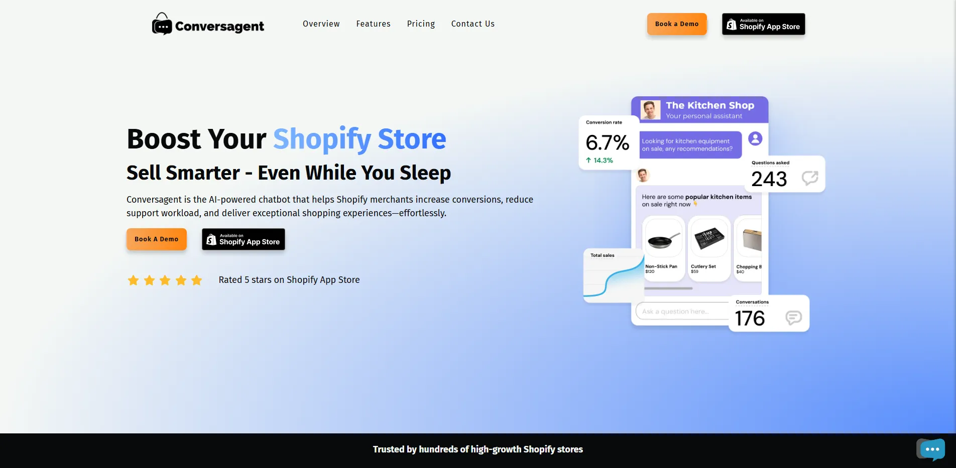 Conversagent: AI-driven Virtual Assistants for Customer Engagement | Creati.ai