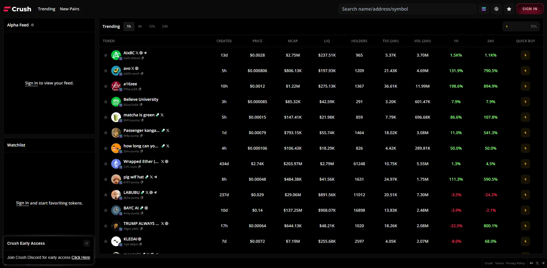 Crush AI: Your Personal Business Assistant | Creati.ai