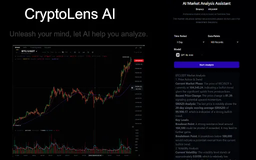 CryptoLens AI: Plugin de Análisis de Mercado de Criptomonedas Impulsado por IA | Creati.ai