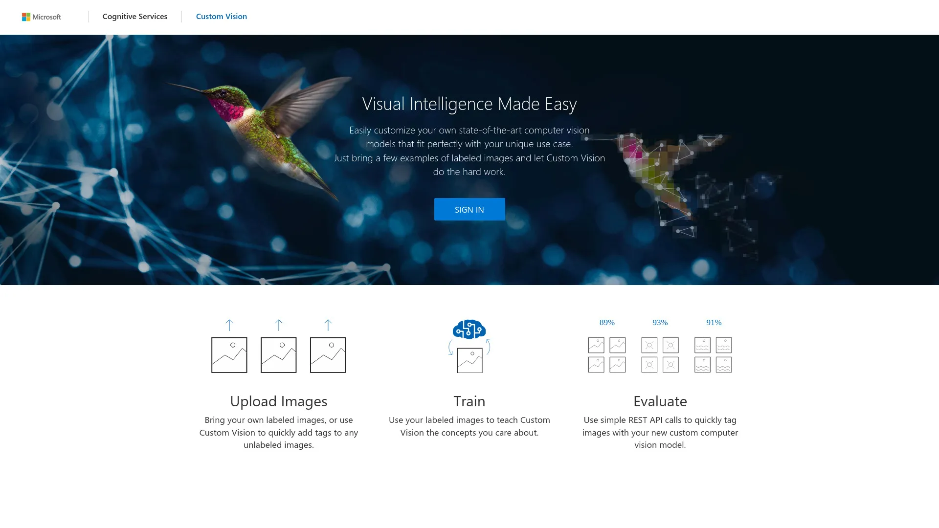 Custom Vision AI - Tailored Image Classification Solutions | Creati.ai