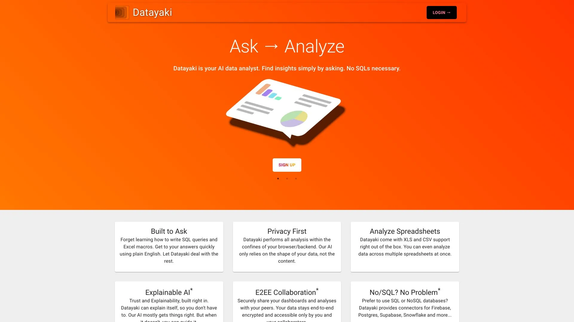 Datayaki: Transforming Data Insights Through AI-Powered Analysis | Creati.ai