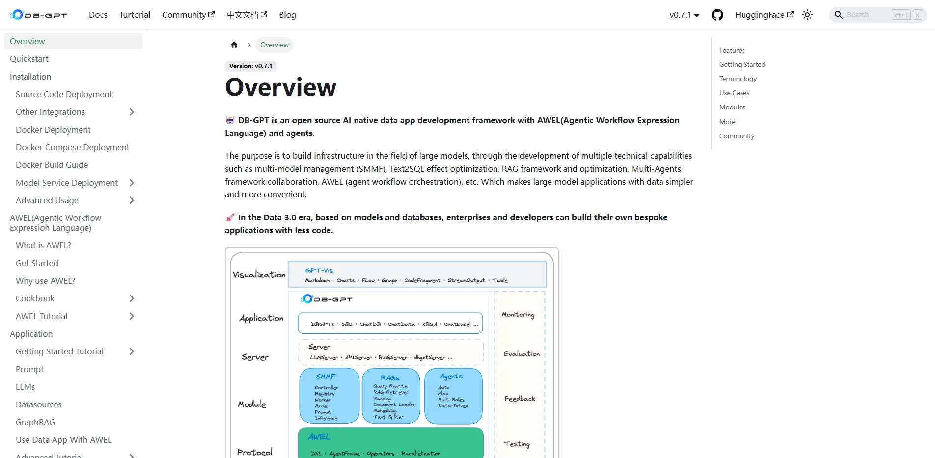 DBGPT: Natural Language AI Agent for Database Queries | Creati.ai