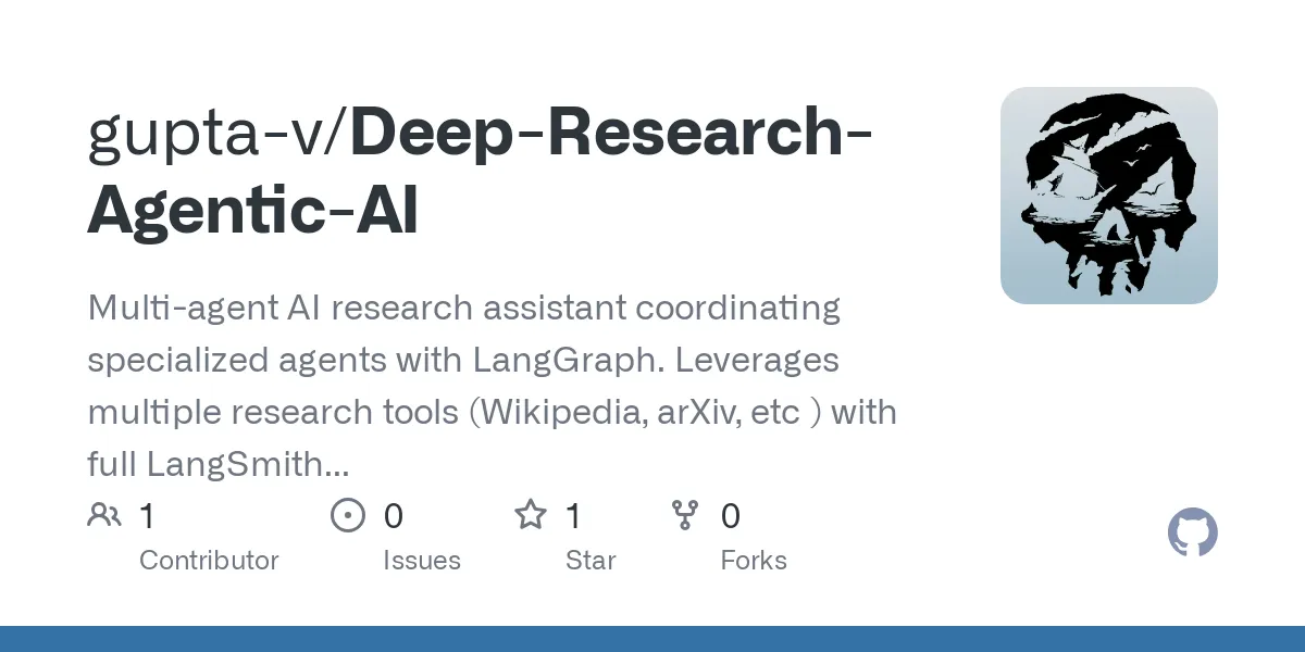Deep Research Agentic AI: Agentes de investigación autónomos | Creati.ai
