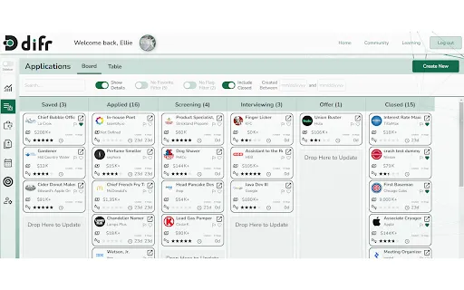 Difr: Streamlined Career Growth & Job Tracking | Creati.ai