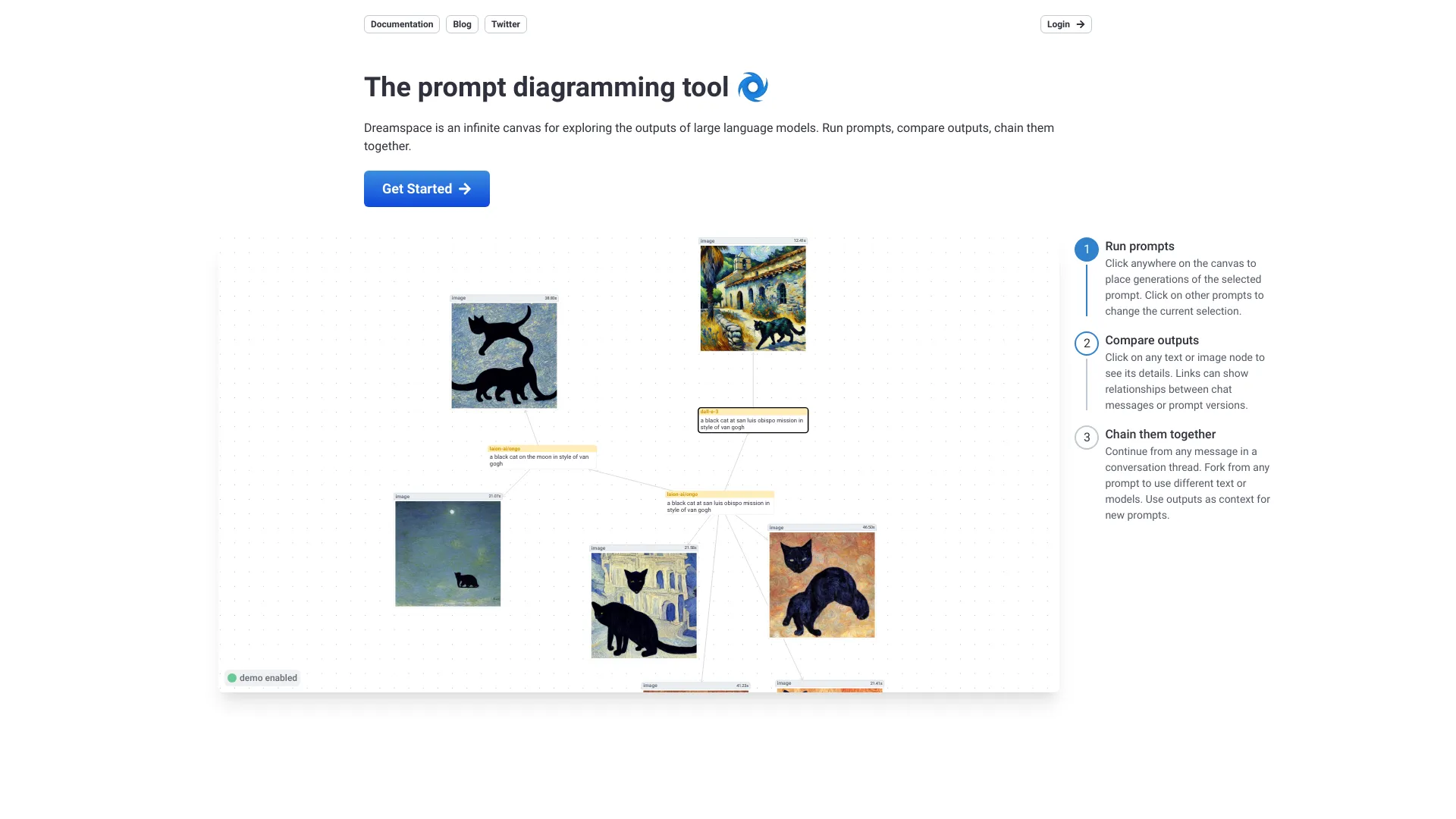 Dreamspace.art: Infinite Canvas for AI Model Exploration | Creati.ai