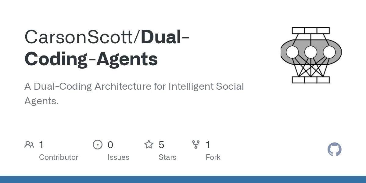 Dual Coding Agents: Multimodal AI Agents Framework | Creati.ai