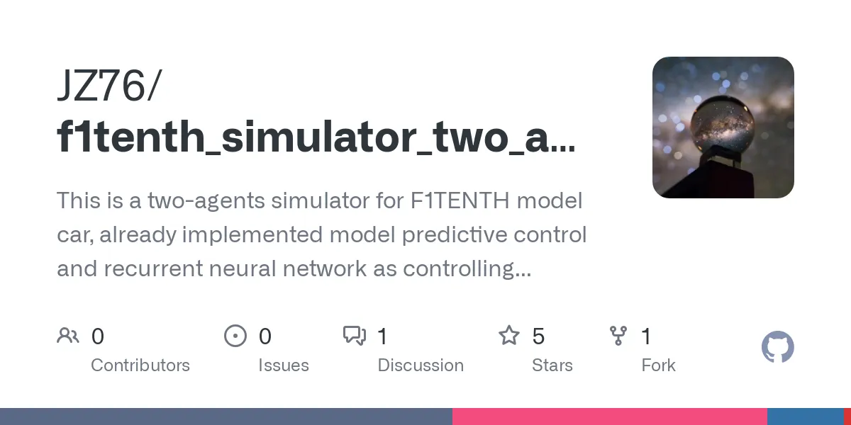 Simulador de Dos Agentes F1Tenth para Carreras Autónomas | Creati.ai