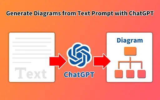 GPT Diagram Maker - Create Diagrams Easily | Creati.ai