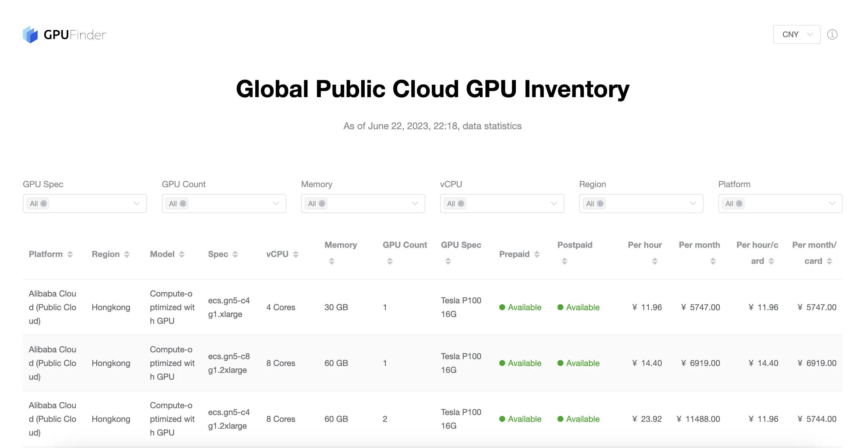 Discover and Compare GPU Instances | GPU Finder | Creati.ai