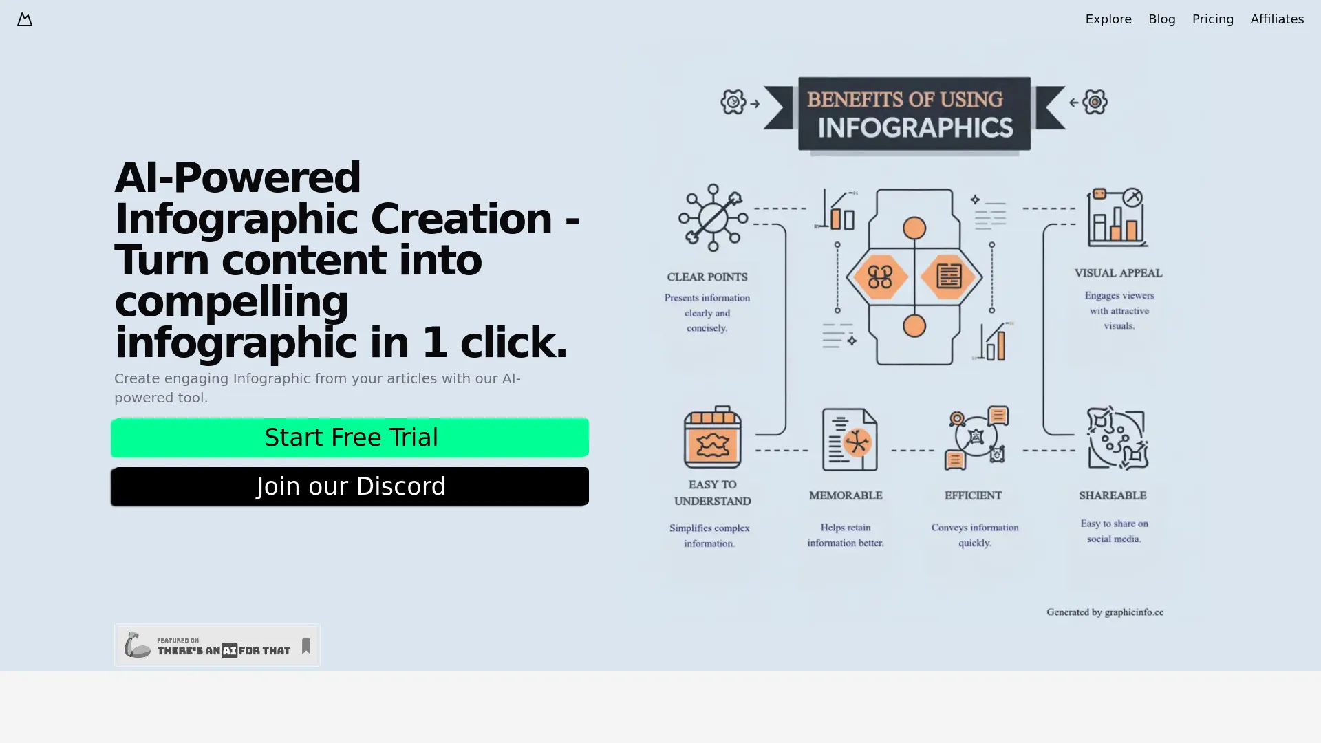 AI-Powered Infographic Creator - GraphicInfo | Creati.ai