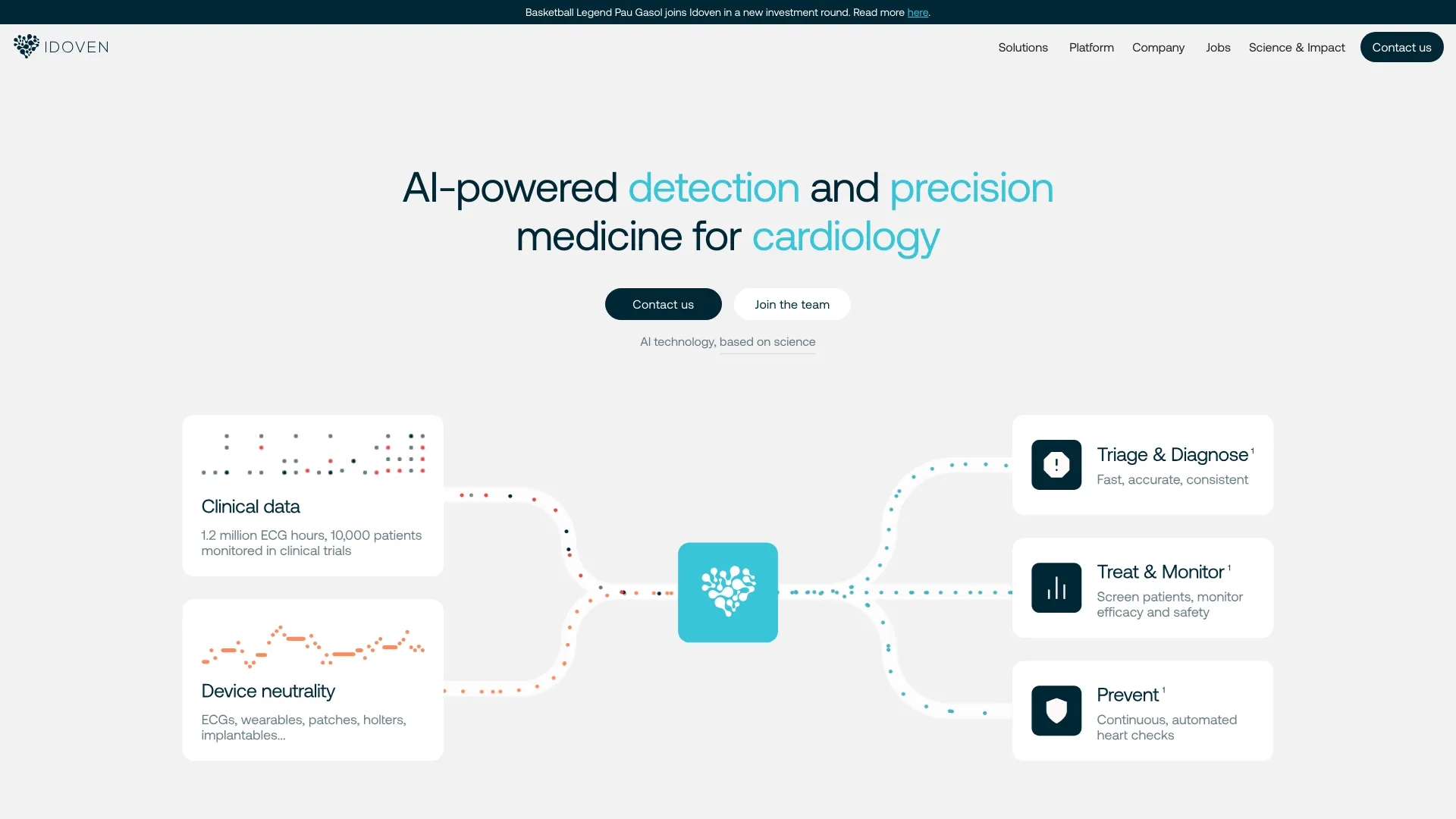 AI-powered Cardiac Diagnosis and Care | Idoven | Creati.ai