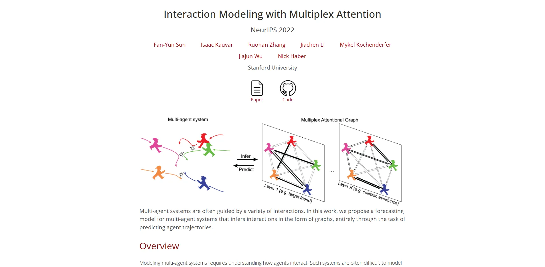 IMMA: Interactive Multi-Modal Memory AI Agent Framework | Creati.ai