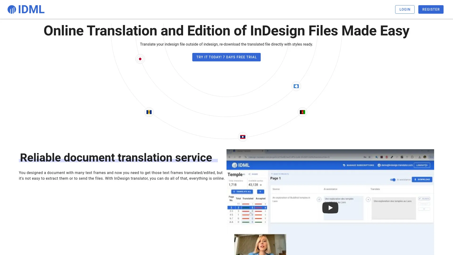 Online Translation and Editing for InDesign Files | Paper Polyglot ...
