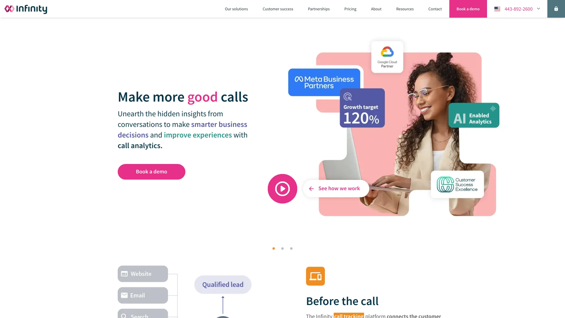 Infinity Cloud: Soluciones Avanzadas de Análisis de Llamadas | Creati.ai