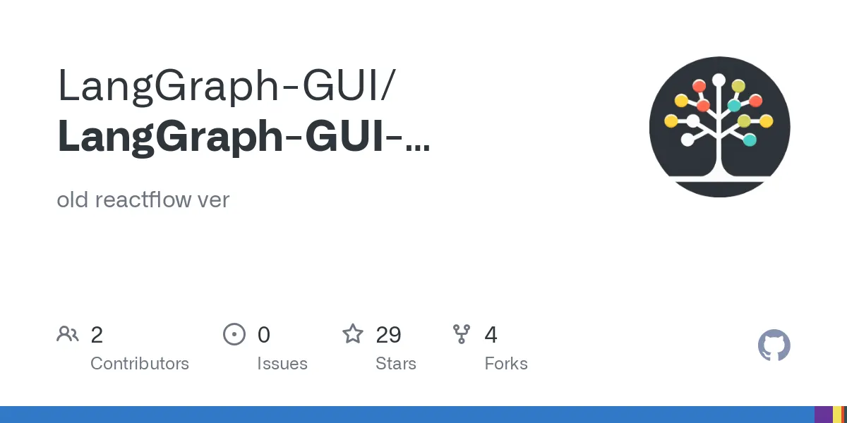 LangGraph GUI ReactFlow - Visual AI Agent Workflow Builder | Creati.ai