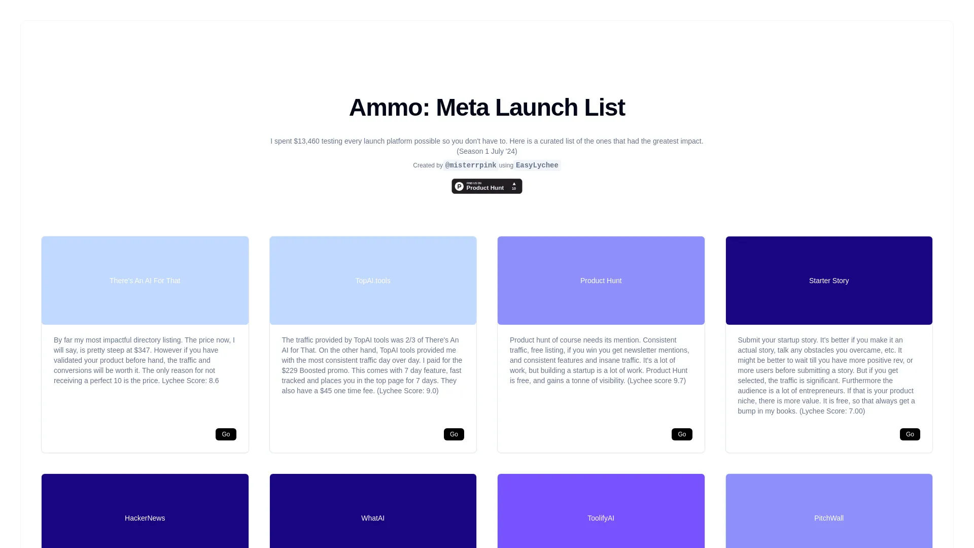 LaunchShortcut: Boost Your Productivity with Custom Shortcuts | Creati.ai