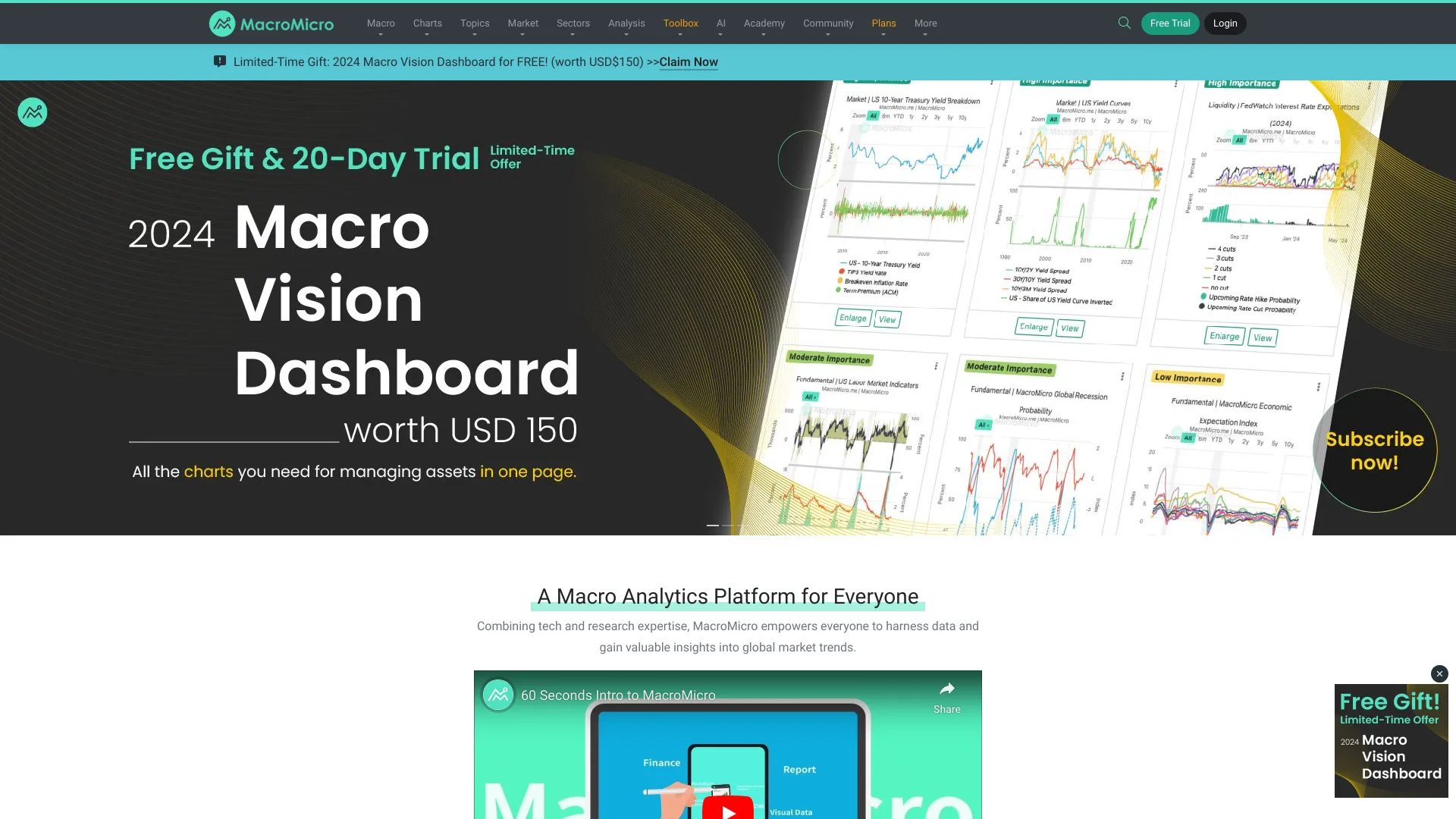 MacroMicro: Global Economic Data & Insights Platform | Creati.ai