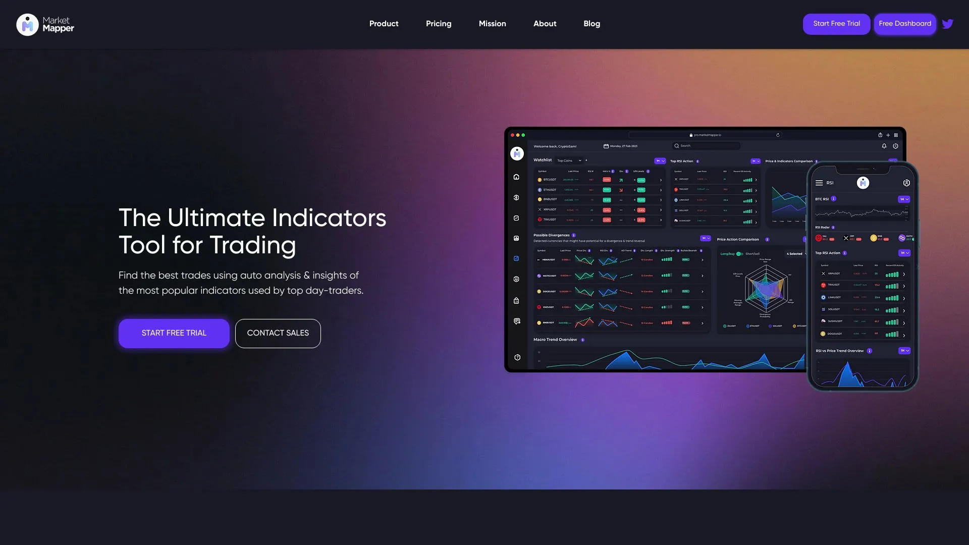 Market Mapper: Advanced Crypto Technical Analysis | Creati.ai