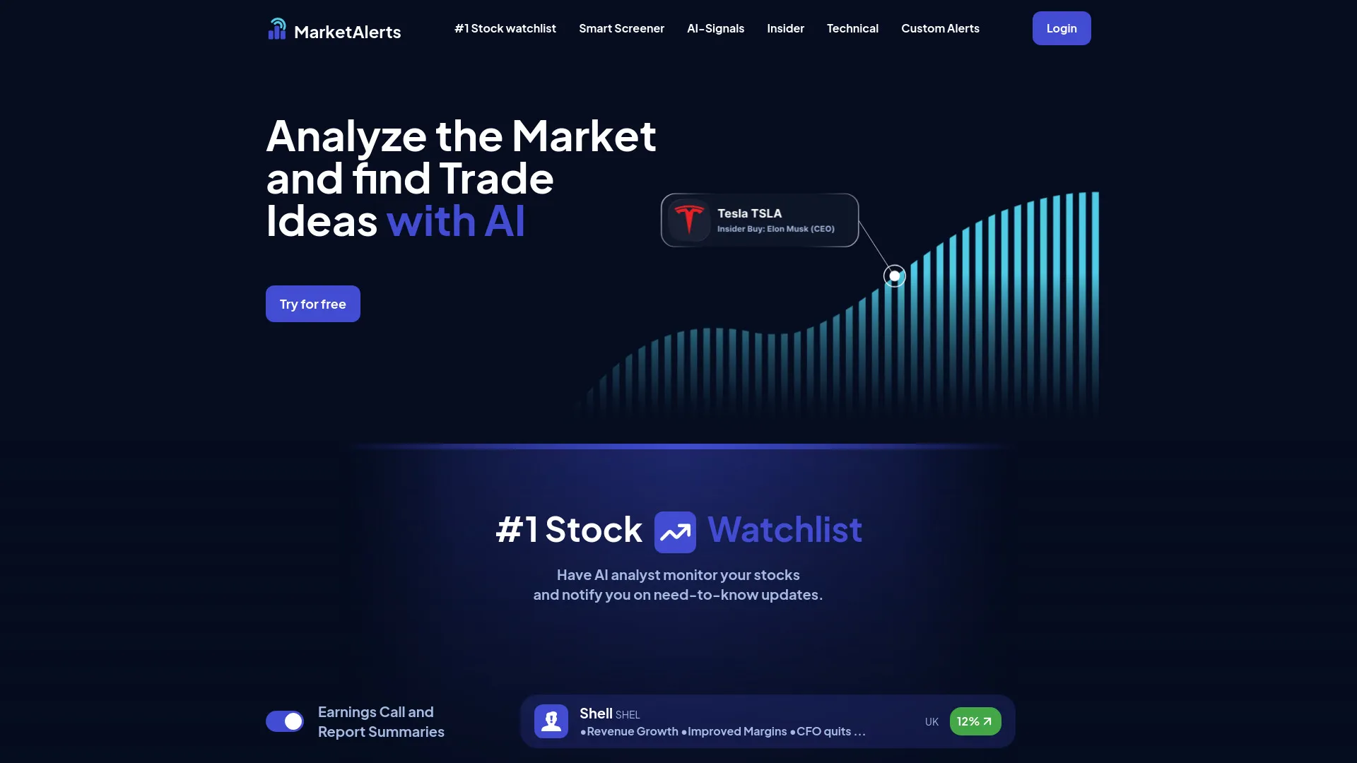 MarketAlerts: AI-Powered Stock Alerts & Market Analysis | Creati.ai