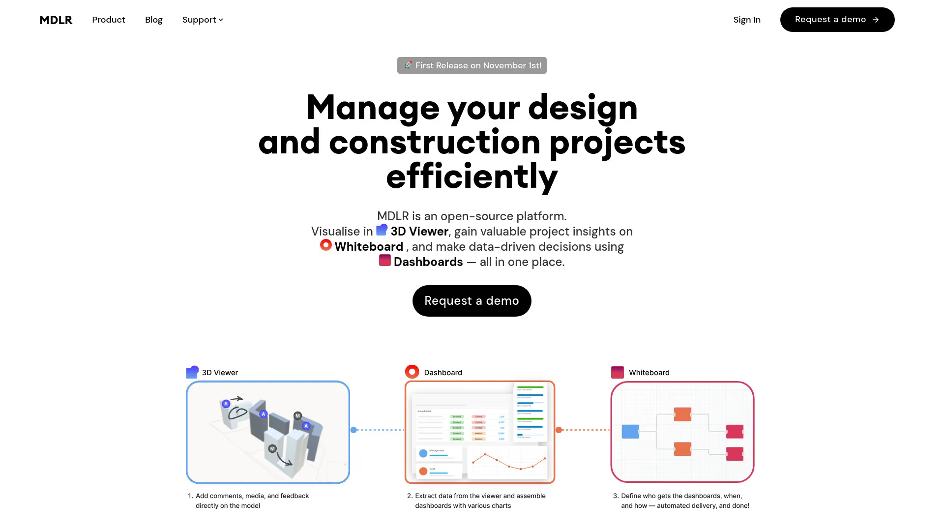 MDLR: AI-Driven Insights for Your Platform | Creati.ai