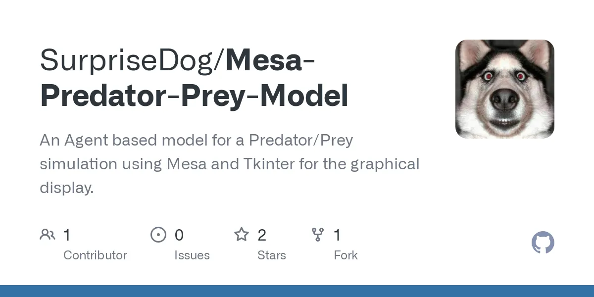 Mesa Predator-Prey Model: Interactive ABM Simulation | Creati.ai
