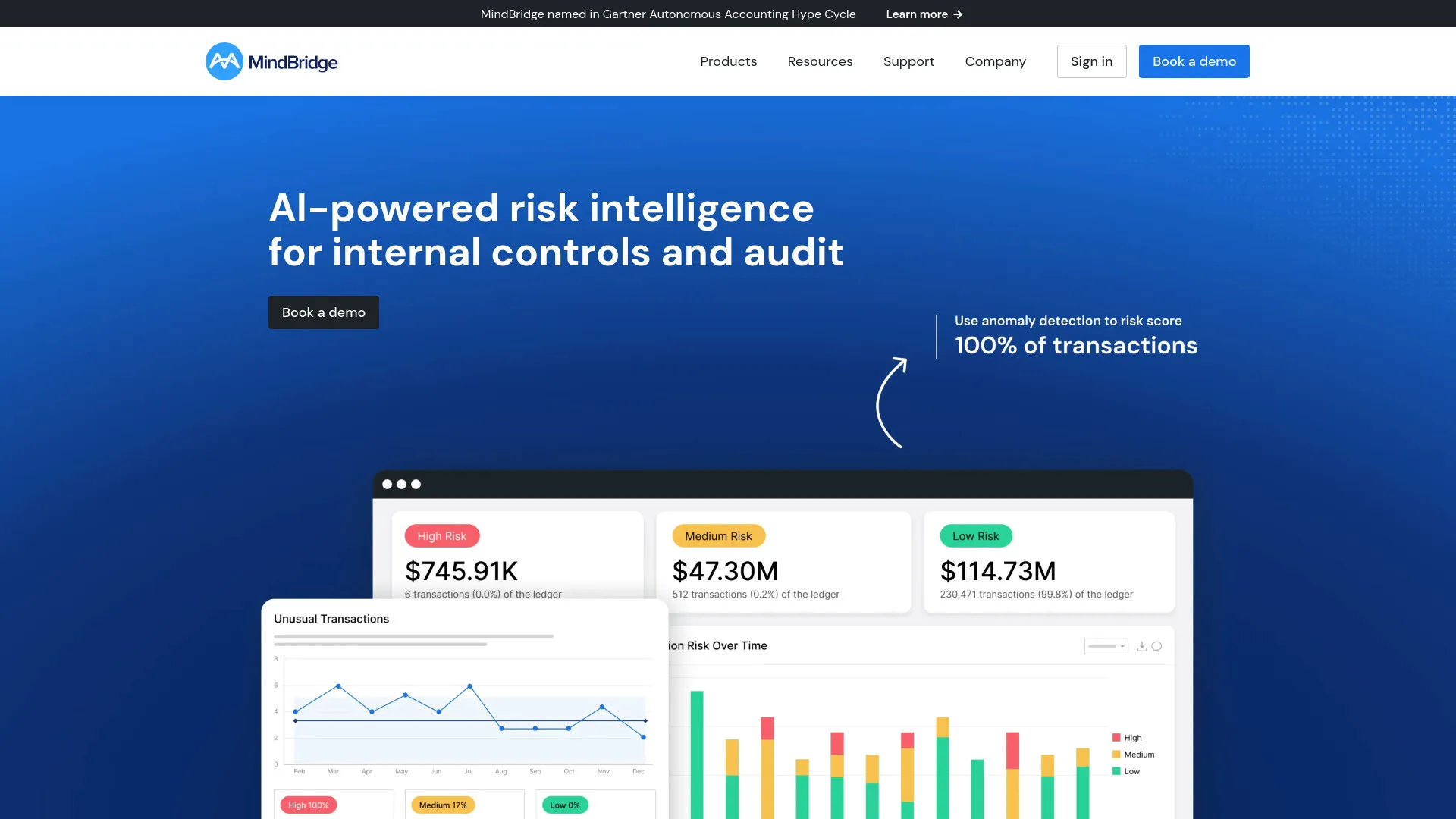 MindBridge AI - Financial Risk Discovery Platform | Creati.ai