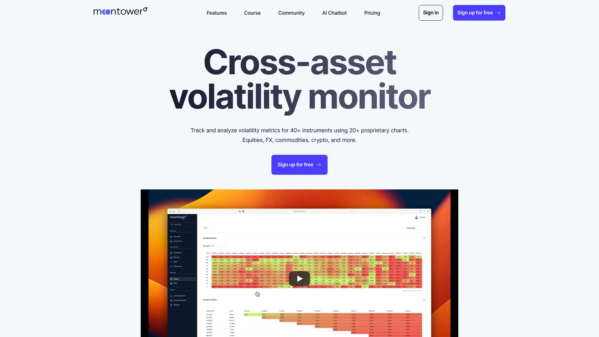 Moontower: Advanced Options Analytics for Traders | Creati.ai