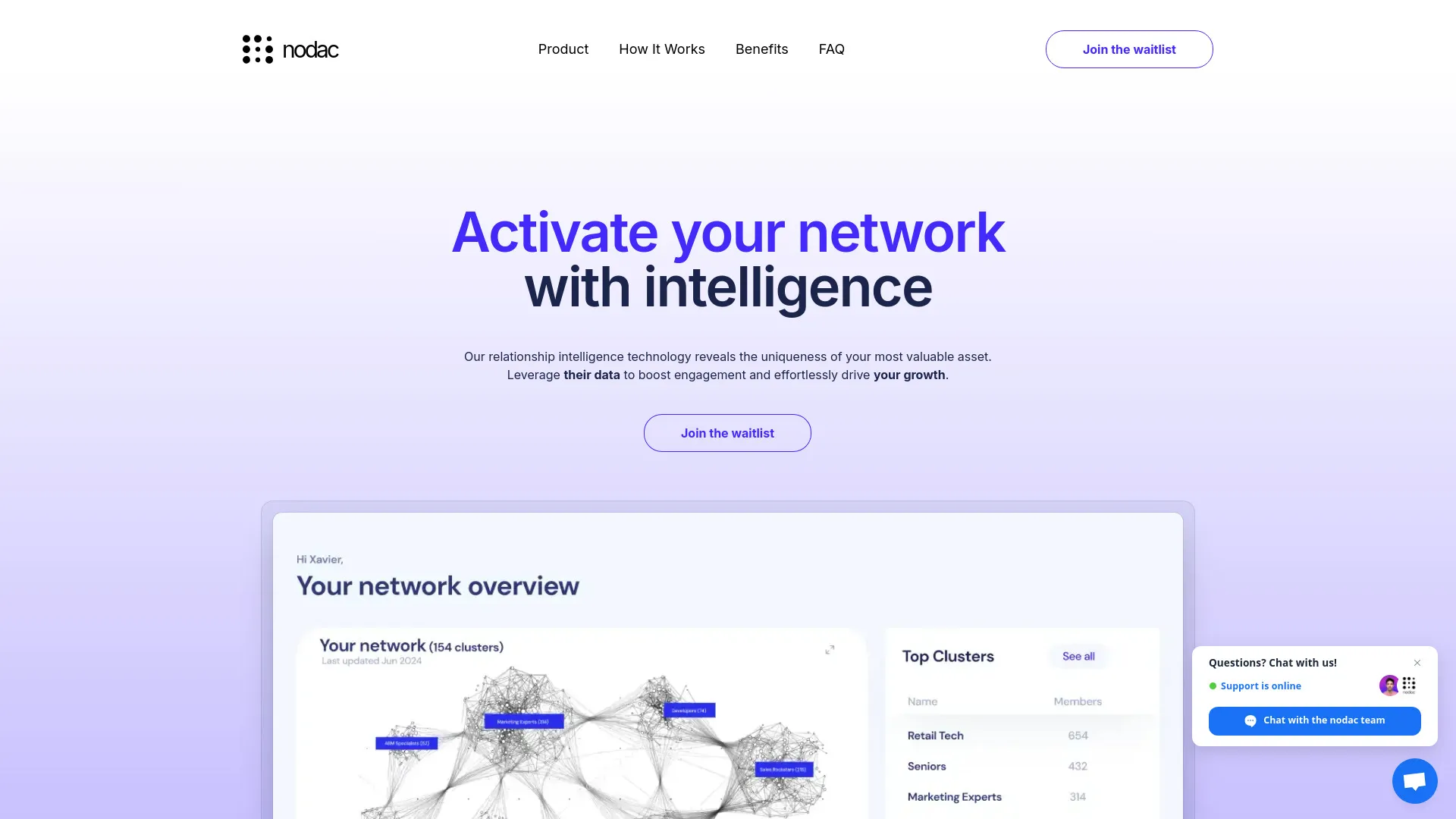 Nodac - Enhance Your Network with Relationship Intelligence | Creati.ai